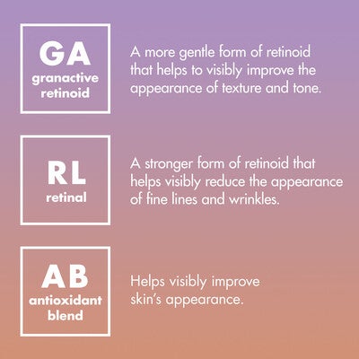 Youth Boosting Advanced Night Retinoid Serum