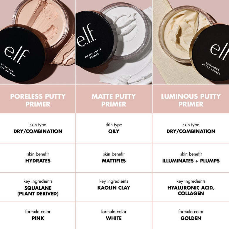 Putty Face Primer Trio - Oily, Dry & Combination Skin | e.l.f. Cosmetics